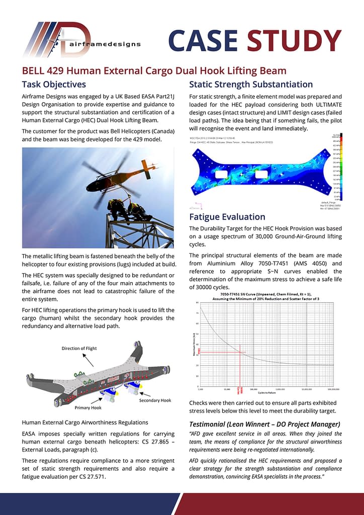 Case Studies | Airframe Designs