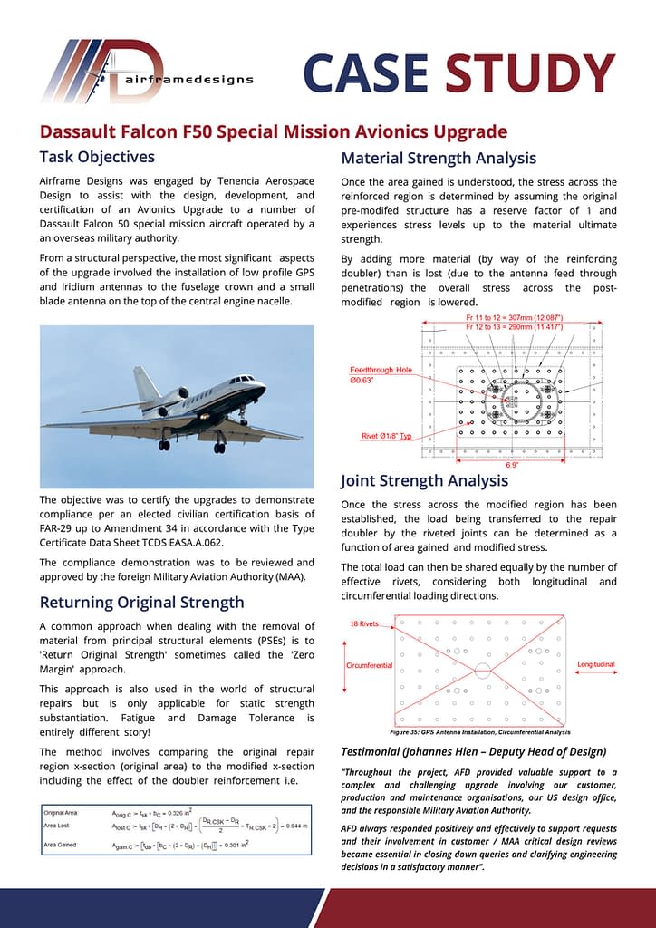Case Studies | Airframe Designs